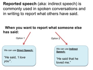 Reported Speech - Direct Speech | PPTX