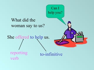 Reported speech | PPT