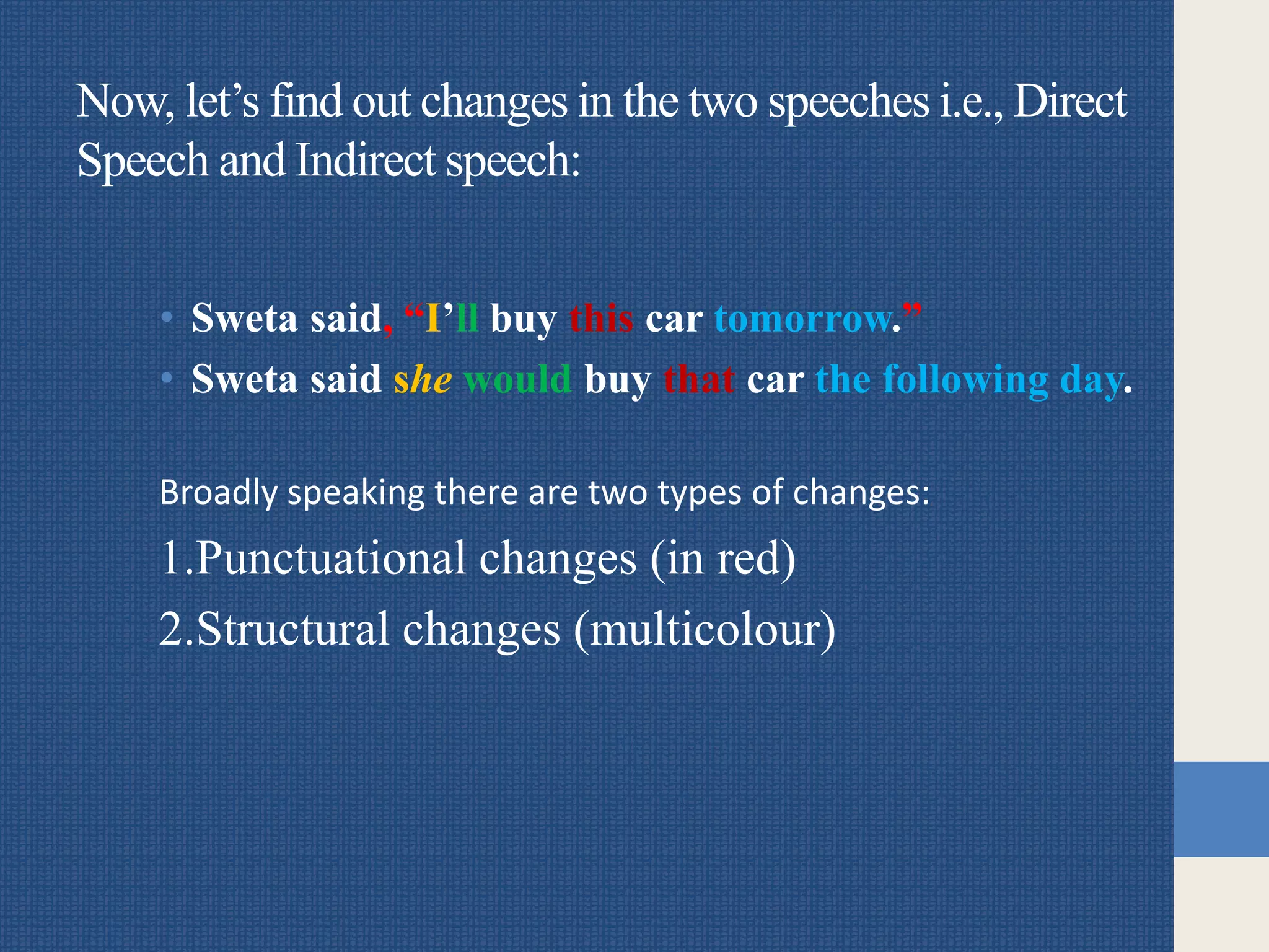 Reported speech | PPTX