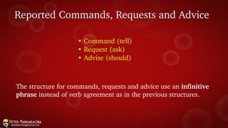 Reported Speech | PPT