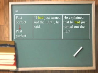 Reported speech | PPTX