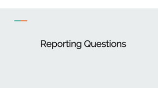 Reported speech | PPT