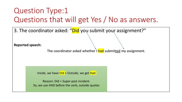 Reported speech | PPT