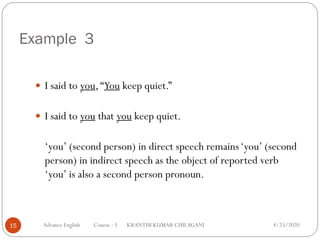 Reported speech | PDF