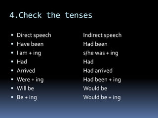 Reported speech | PPTX