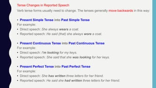 Reported speech | PPTX