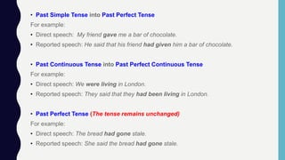 Reported speech | PPTX