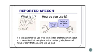 Reported Speech.pptx