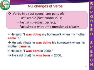 REPORTED SPEECH.ppt