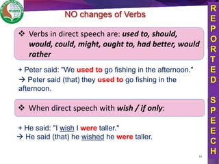 REPORTED SPEECH.ppt