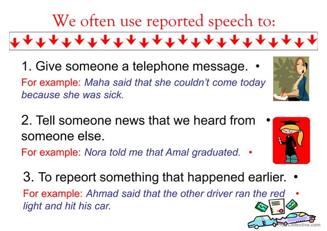 ReportedSpeechpdf for all level students | PPT