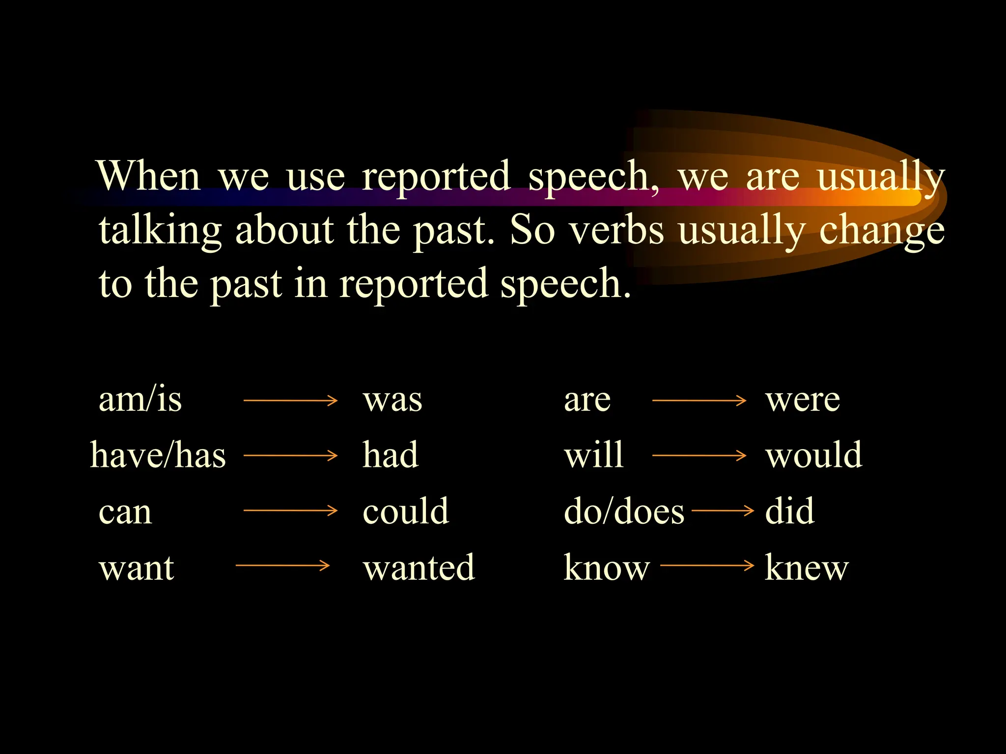 REPORTED SPEECH (INDIRECT SPEECH) IN ENGLISH.pptx