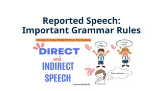 reported speech grammar rule form ,changing tenses, pronouns.pptx