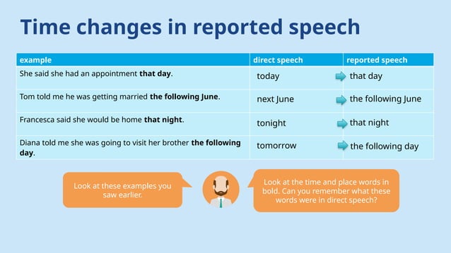 REPORTED SPEECH-ideas for teachers .pptx