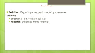 Direct speech and Reported speech.pptx