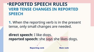 Reported Speech for advanced learning.pptx