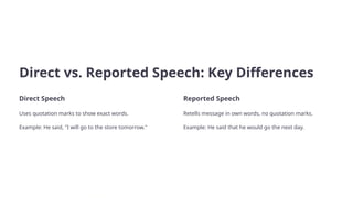 Mastering Reported Speech: A Complete Guide to Indirect Communication.pptx