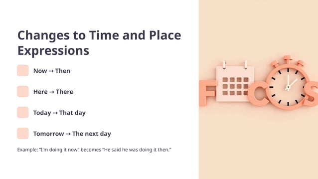 Mastering Reported Speech: A Complete Guide to Indirect Communication.pptx