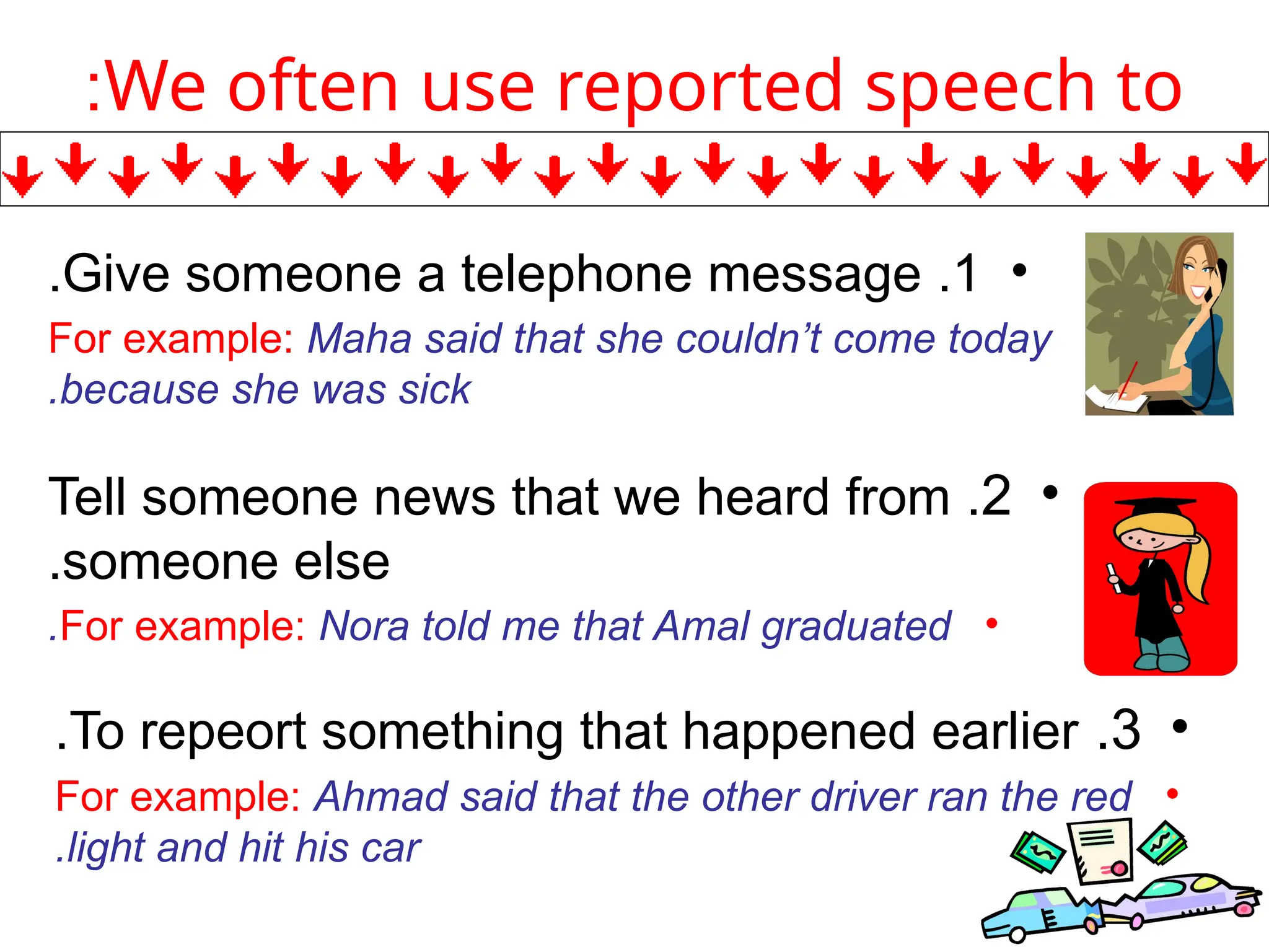 reported speech grammar drills, review, explanation, exercises | PPTX