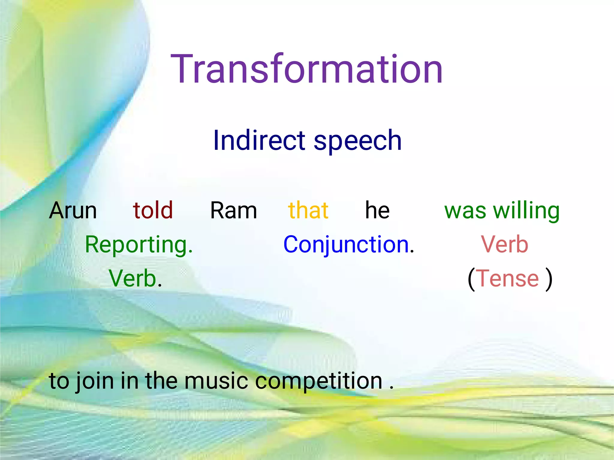 Reported Speech-WPS Office.pdf