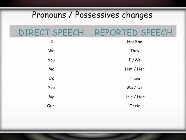 Reported speech 1