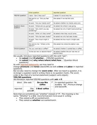 Reported speech | DOCX
