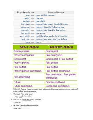 Reported speech | DOCX