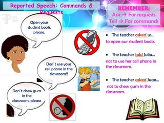 REPORTED SPEECH | PPTX