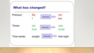 REPORTED_SPEECH_4TH_SEC.pptx