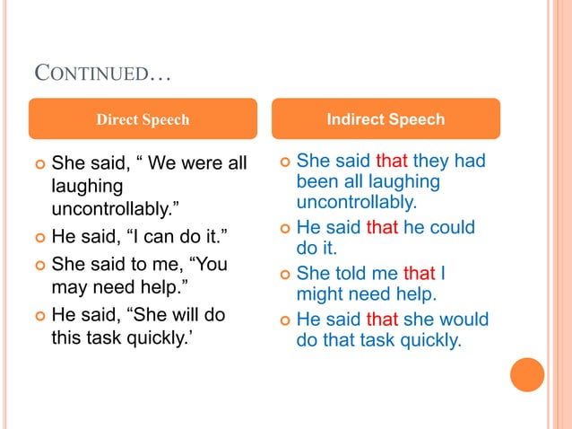 Reported Speech Advanced C1 Grammar.pptx