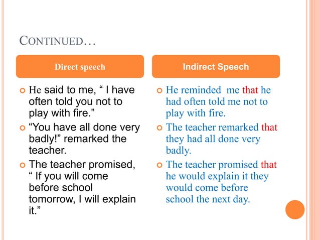 Reported Speech Advanced C1 Grammar.pptx