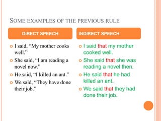 Reported Speech Advanced C1 Grammar.pptx