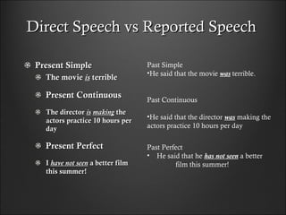 Reported speech and movies | PPT