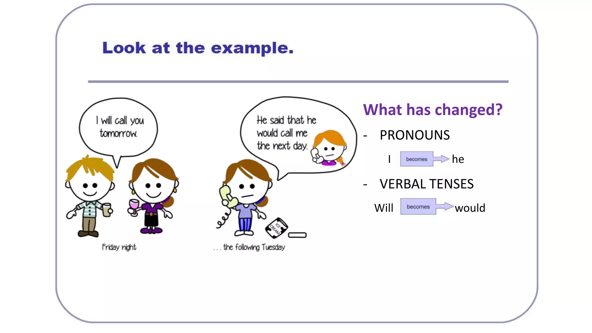 Reported speech B1 | PPTX