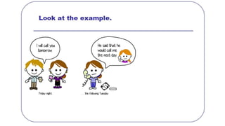 Reported speech B1 | PPTX