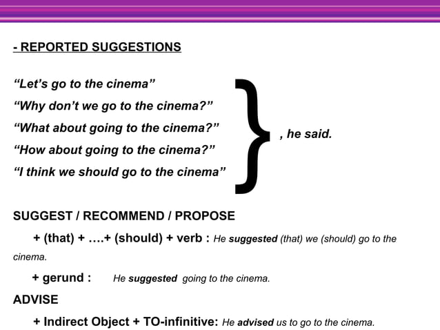 Reported speech bach | PPT