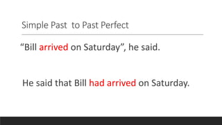 Reported speech conjugation | PPT