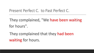 Reported speech conjugation | PPT