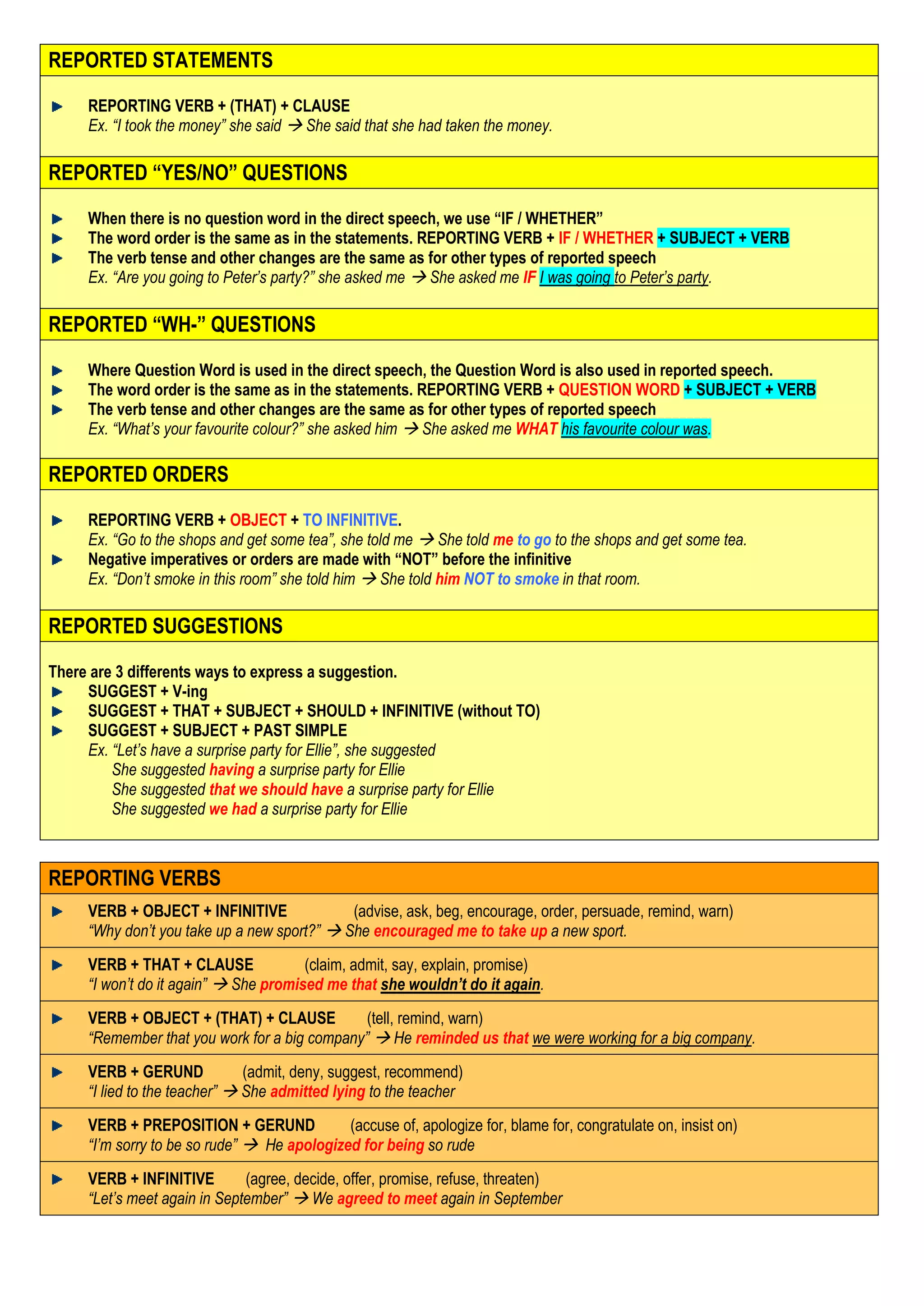 Reported speech eso_changes_statements_yes_no_questions_orders ...