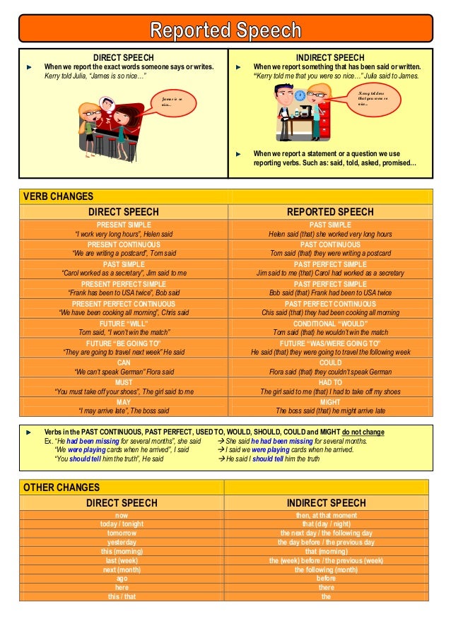 Reported speech eso_changes_statements_yes_no_questions_orders_suggre…
