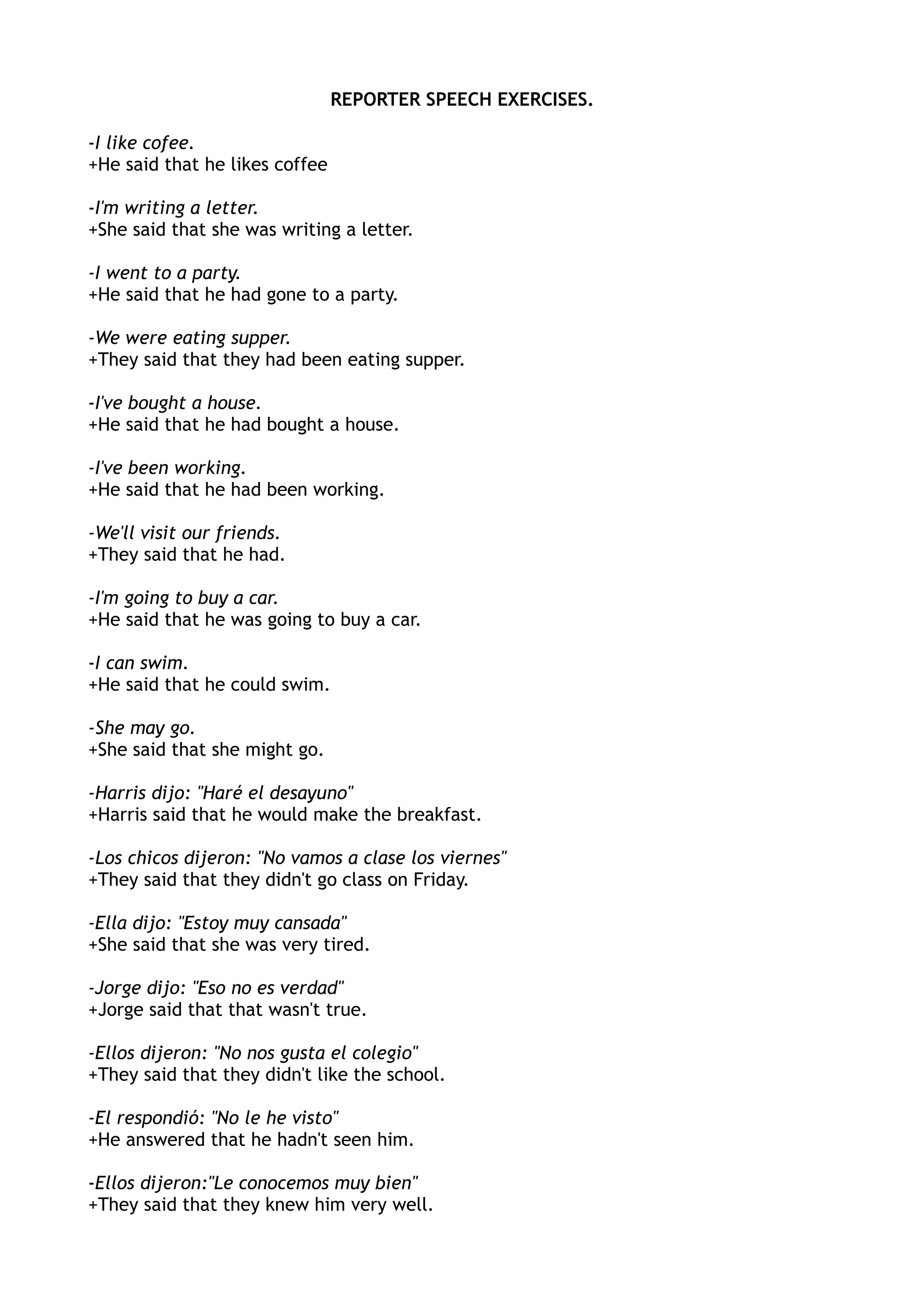 Reported speech exercises | ODT