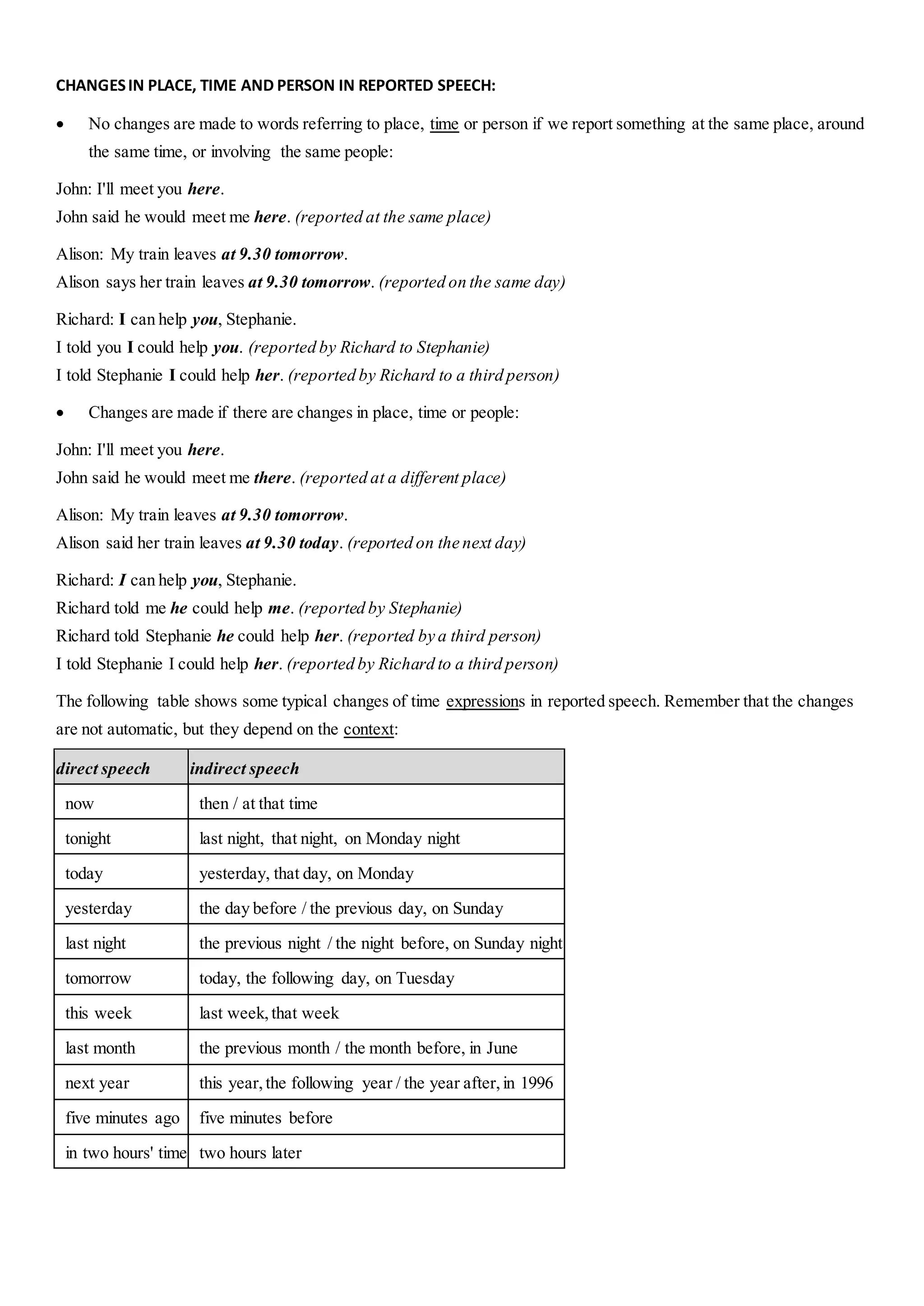 Reported speech explanation | DOCX