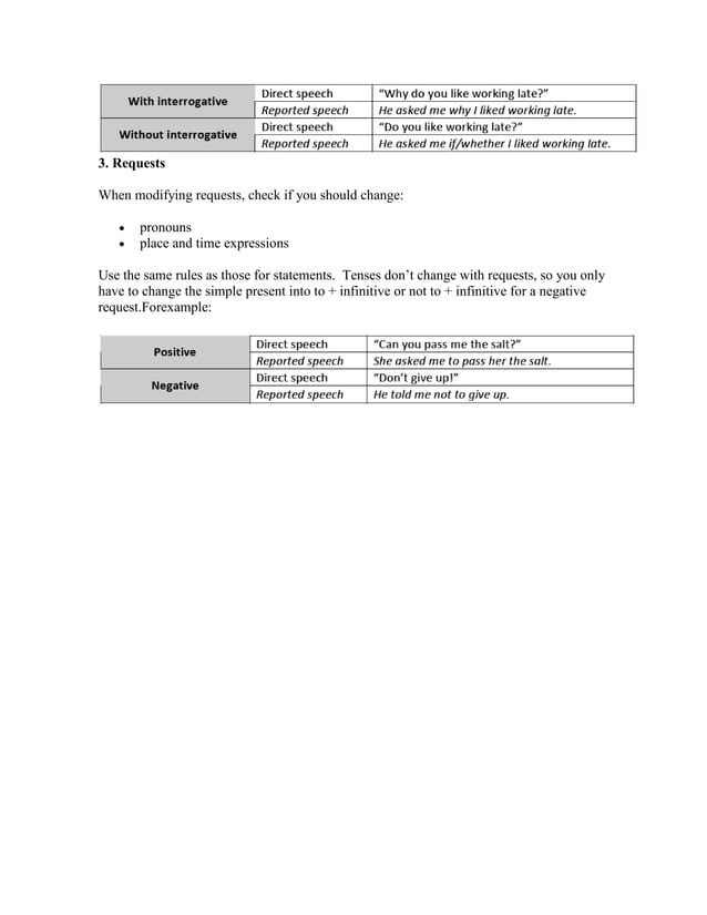 Reported speech explanation and exercises | DOCX