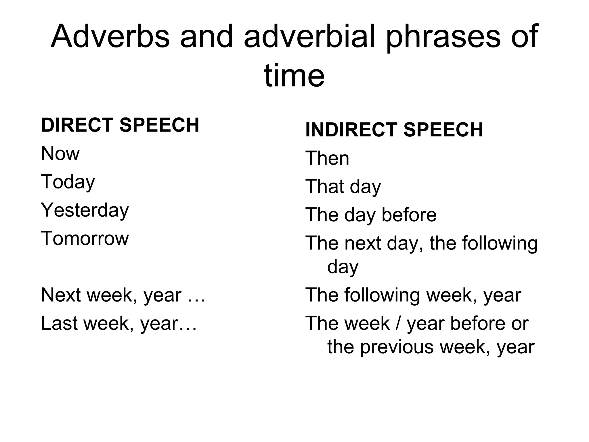 Reported speech for 4 | PPT