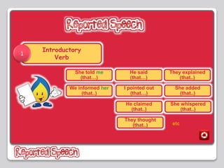 REPORTED SPEECH (GRAMMAR) | PPTX