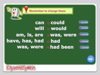REPORTED SPEECH (GRAMMAR) | PPTX