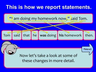Reported speech (grammar 1) | PPT