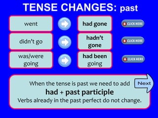 Reported speech (grammar 1) | PPT