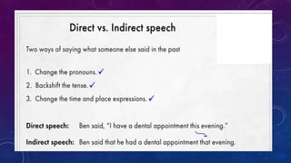Reported Speech II.pptx