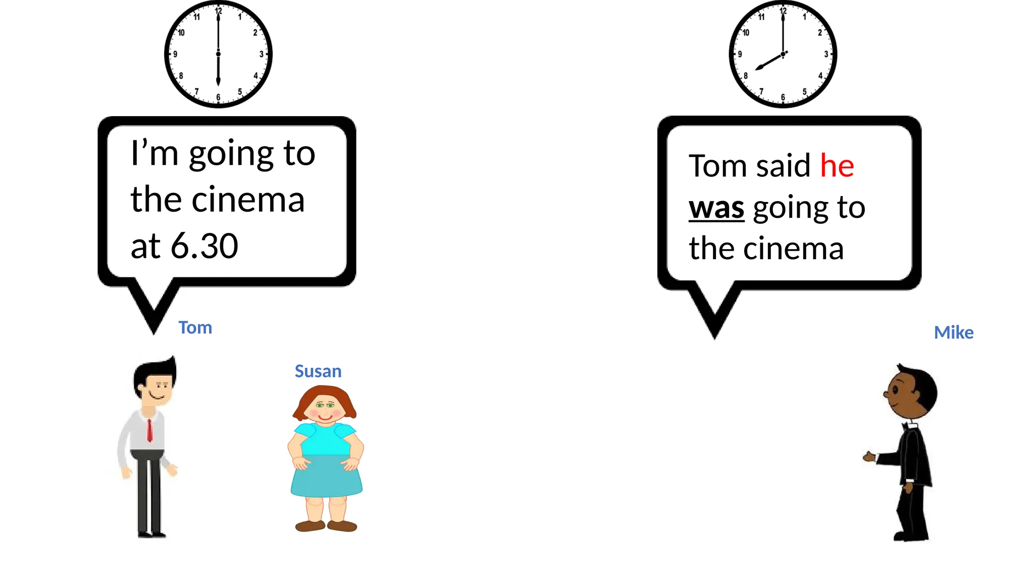 Reported Speech_images esl classroom.pptx